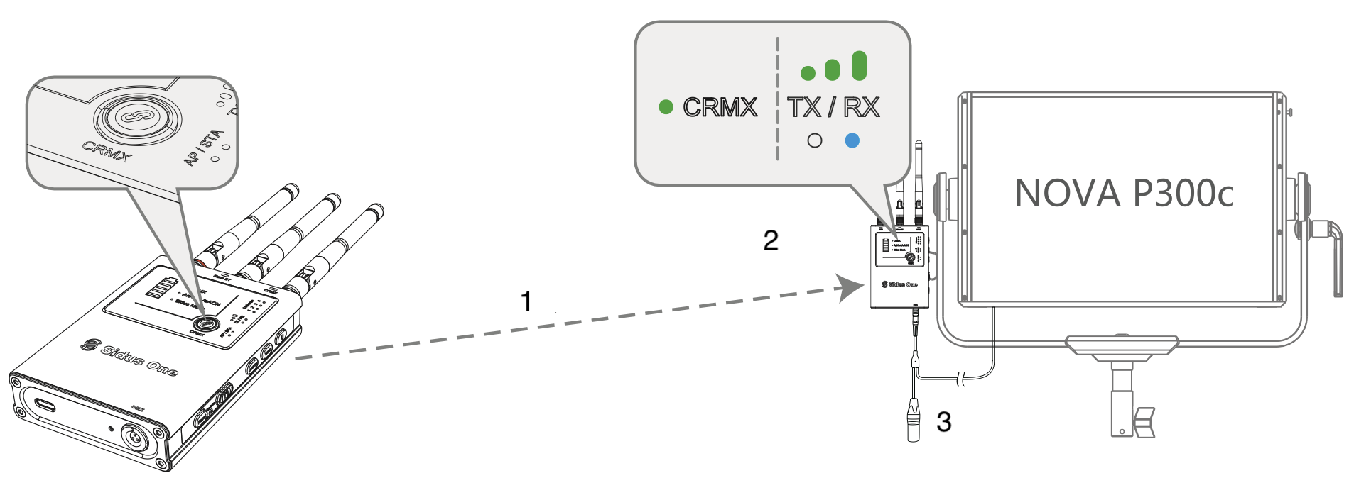 [Sidus One] Connecting to the Sidus One